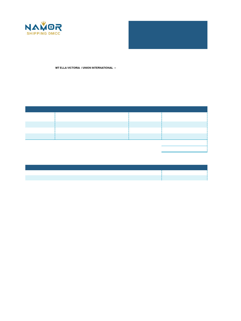 Invoice Ella Victoria Freight | PDF | Invoice | Value Added Tax