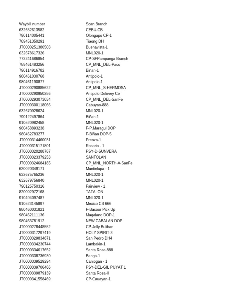 Waybill Status-Pick Up-20250225210258 | PDF | Aircraft Configurations ...