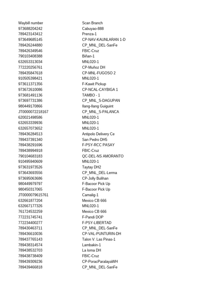 Waybill status-Pick Up-20250212084261 | PDF