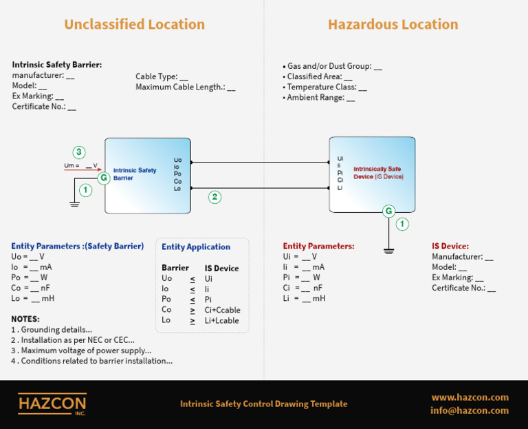 Intrinsic Safety Control Drawing Template 1667422184 | PDF | Electrical ...