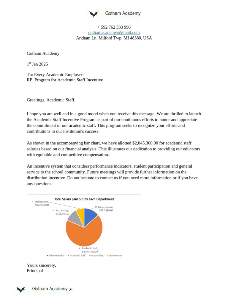 Gotham Academy Academic Staff Incentive Program | PDF