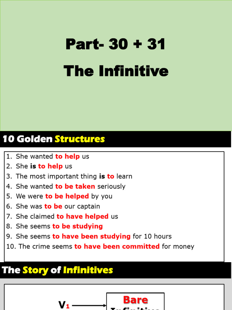 Understanding Infinitives: Structures & Errors | PDF | Verb | Languages