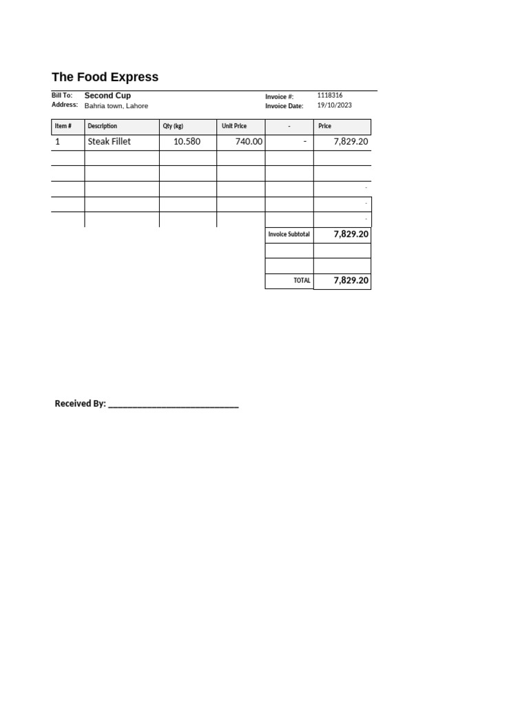 Mocca Antalio Dragon | PDF