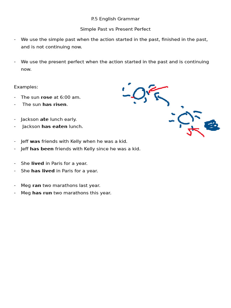 Past vs Present Perfect Tenses Guide | PDF