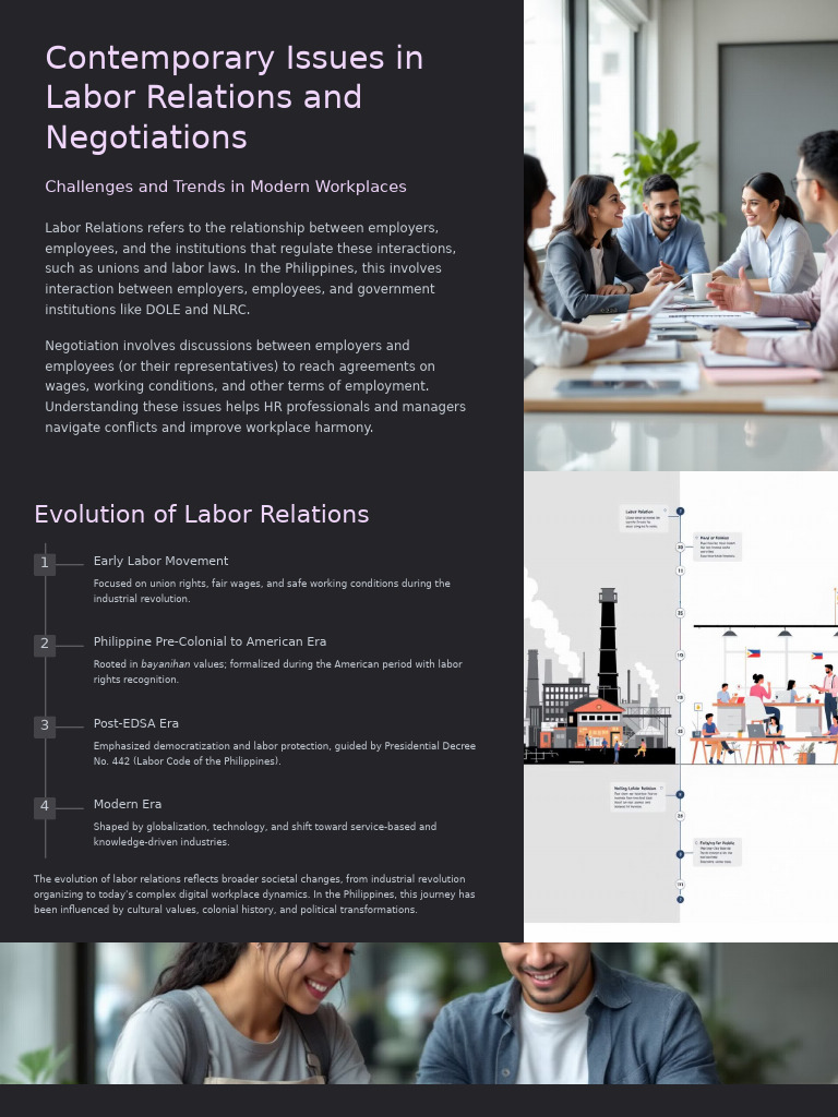 Contemporary Issues in Labor Relations and Negotiations | PDF | Employment | Labour Law