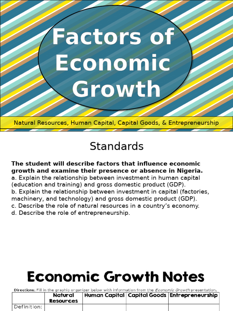 Economic-Growth Module 1b | PDF | Gross Domestic Product | Economic Growth