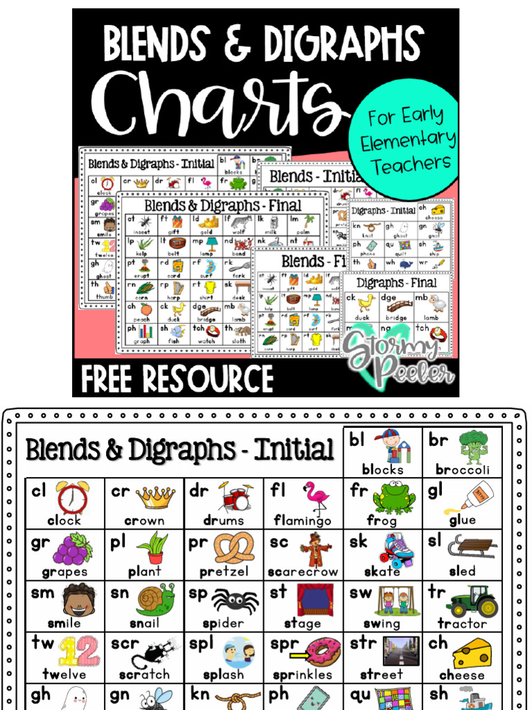 BlendsDigraphsChartsIndividualandCombined 1 | PDF