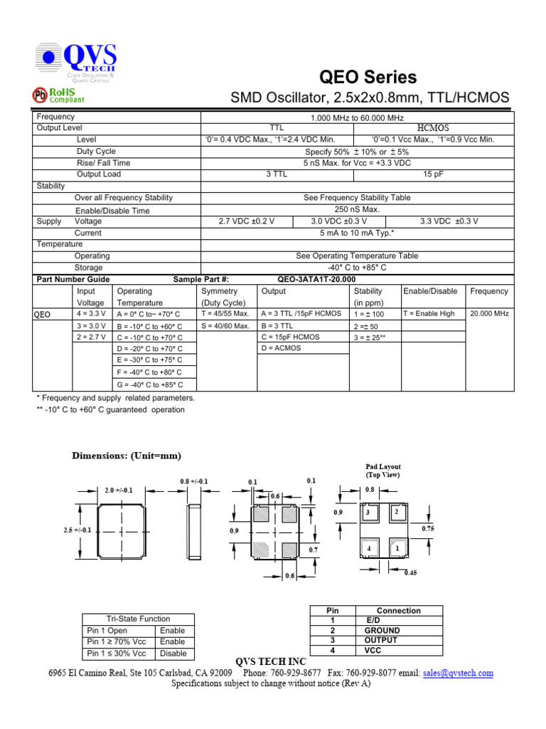 QEO CLock Oscillators SMD | PDF | Electronic Circuits | Electricity