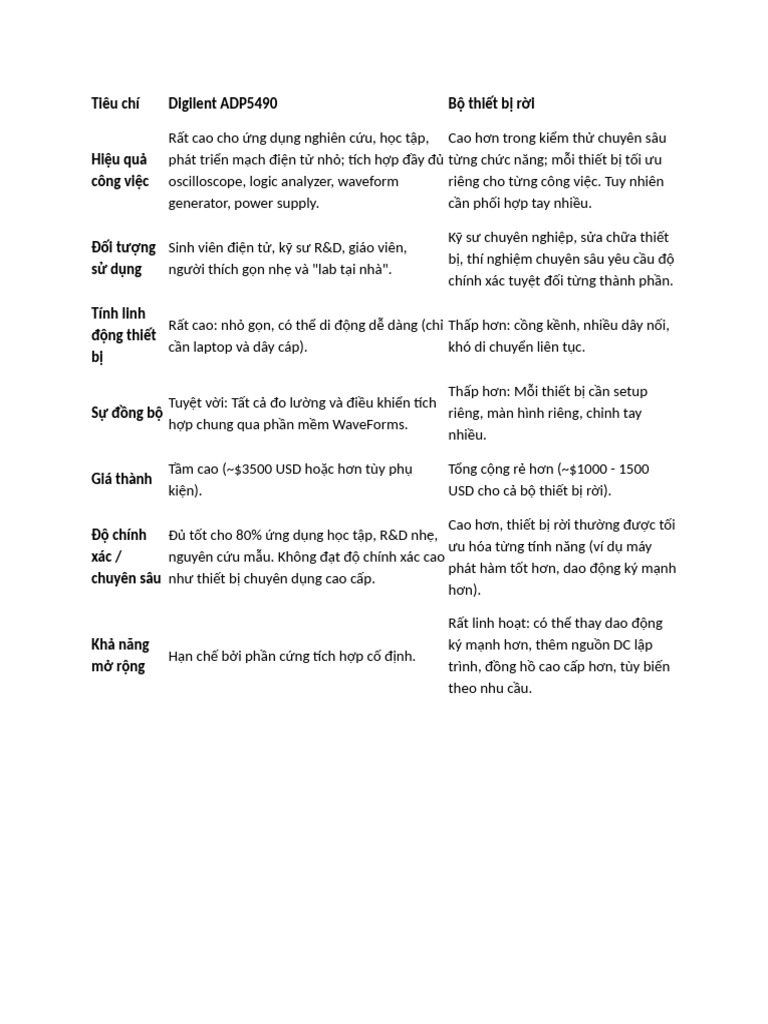 So Sánh | PDF