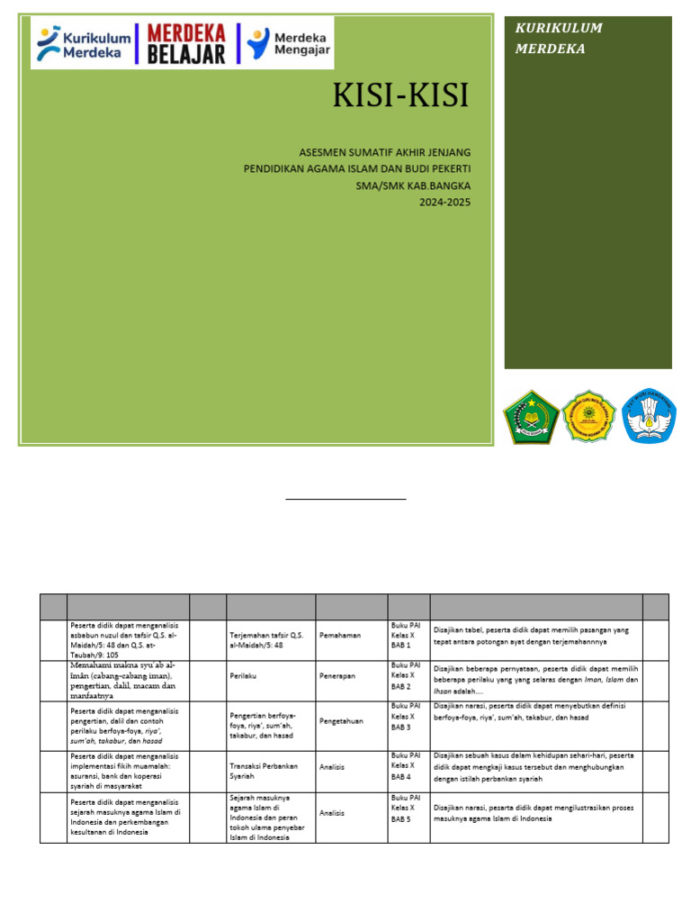 Kisi Kisi Asaj 2025 | PDF