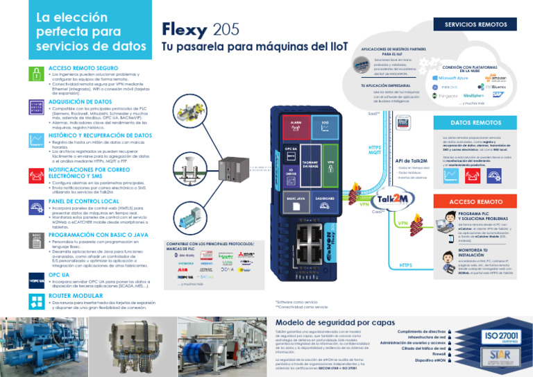 Flexy 205 | PDF | Red de computadoras | Tecnologías de la información