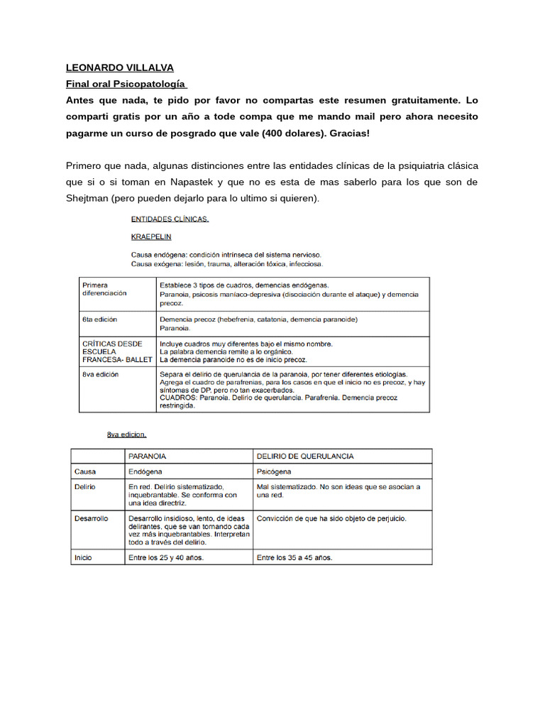 Resumen Psicopato | PDF | Jacques Lacan | Libido