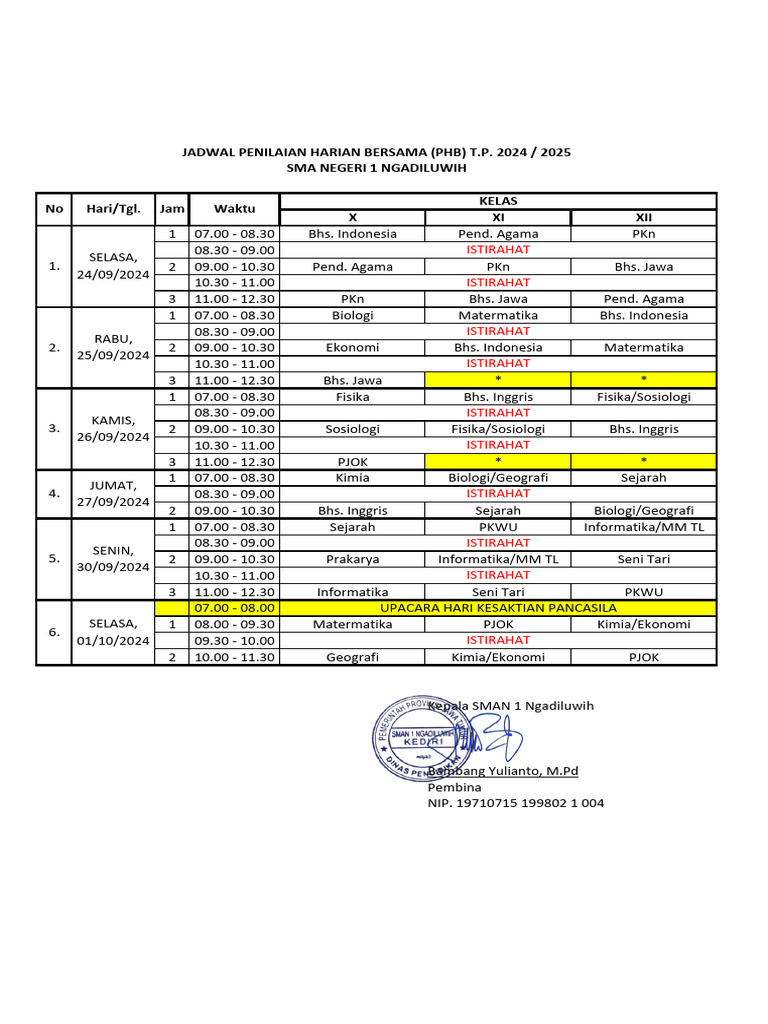 Jadwal PHB SMT Ganjil 2024-2025-1 | PDF