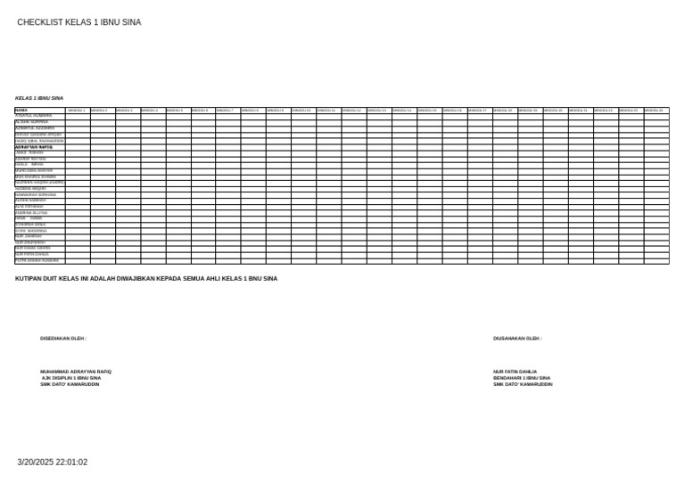CHECKLIST KELAS- Google Sheets | PDF