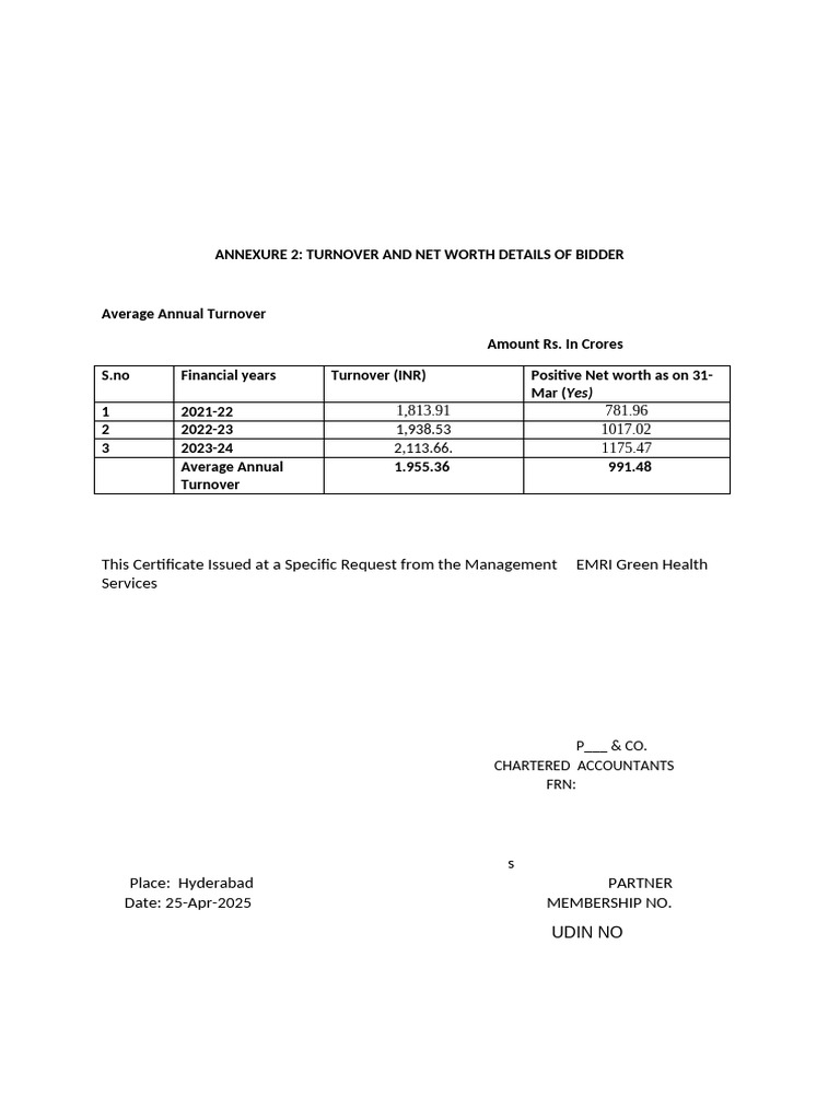 Turnover and Net Worth Certificate of Bidder | PDF