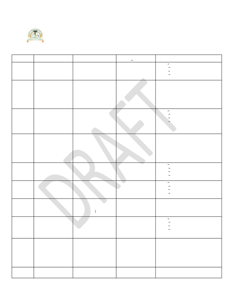 FUHSI 2024/25 Exam Timetable | PDF | Science Education | Health Care