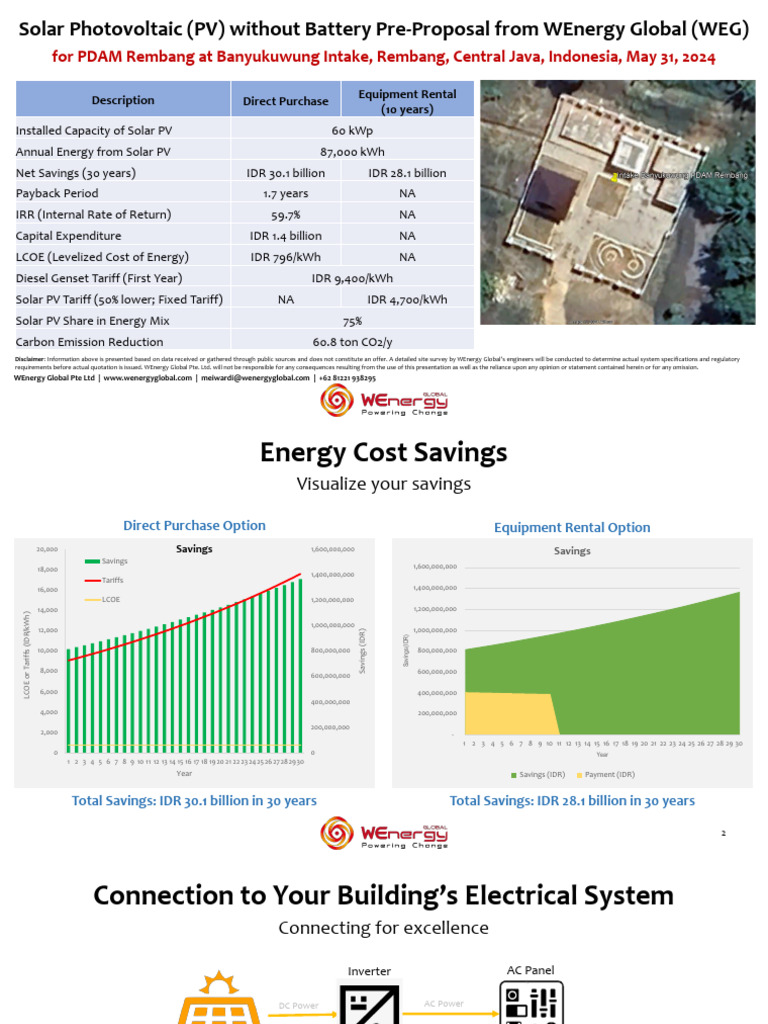 Solar PV Proposal for PDAM Rembang | PDF | Photovoltaics | Solar Power
