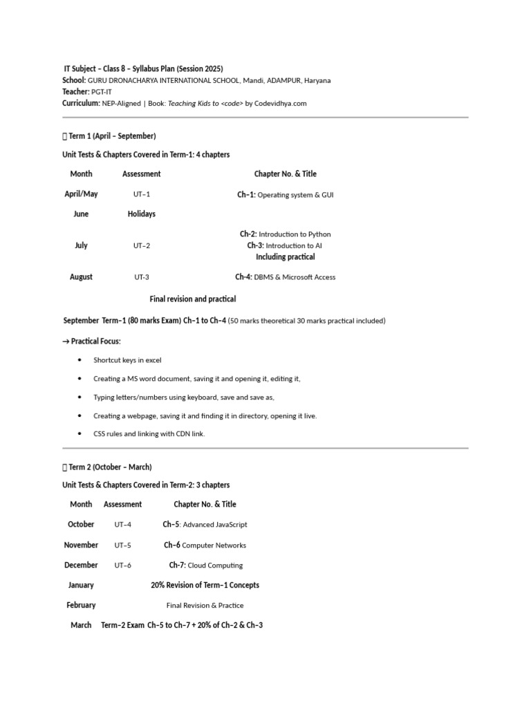 8th Class Syllabus Plan | PDF