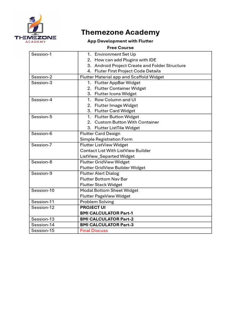 Flutter Basic 15 Class | PDF