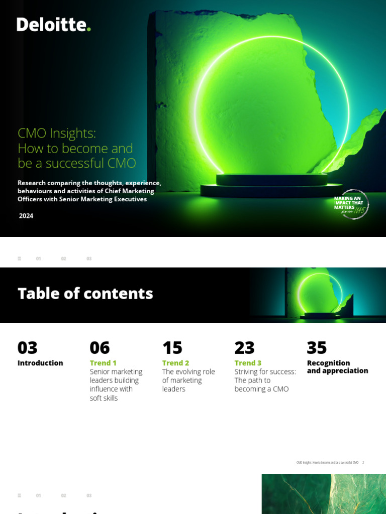 Deloitte Digital Cmo Insights | PDF | Marketing | Artificial Intelligence