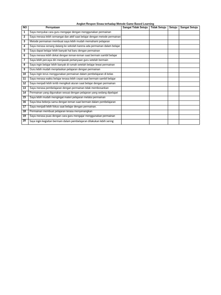 Angket Respon Siswa Terhadap Metode Game Based Learning | PDF