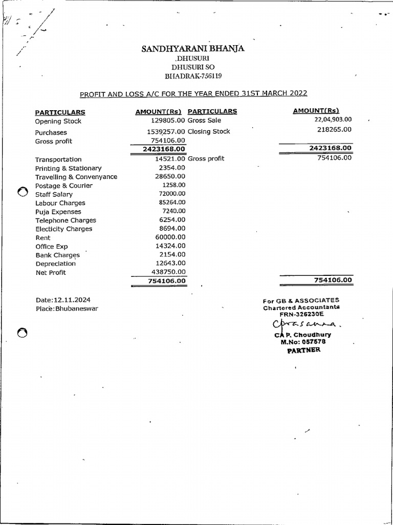 BLS As On 31ST March 2022 | PDF