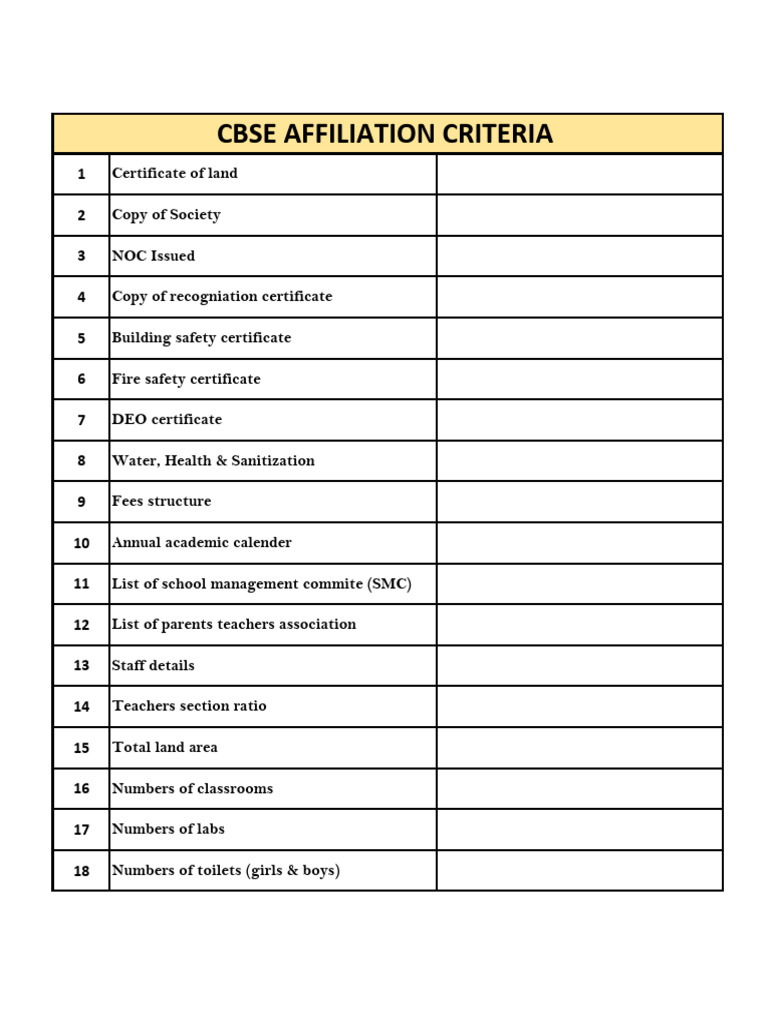 CBSE Affiliation | PDF