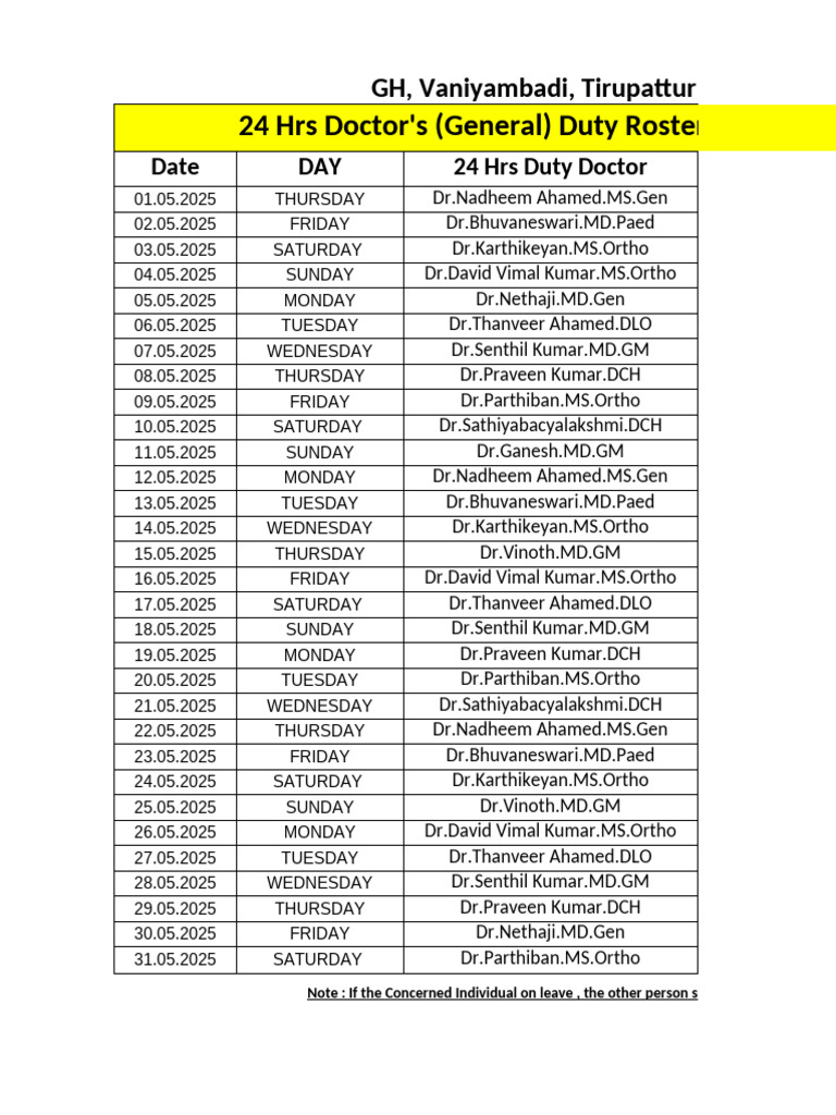 24 Hrs Doctors (General) Duty Roster May - 2025 | PDF
