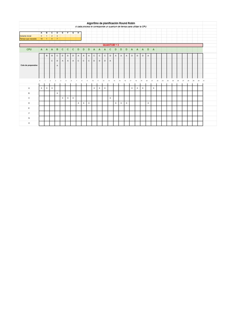 Ejercicio 2.2.1.1 | PDF