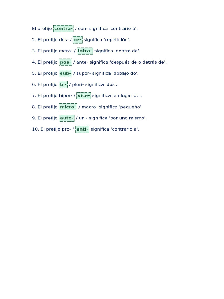 Practica Prefijos | PDF