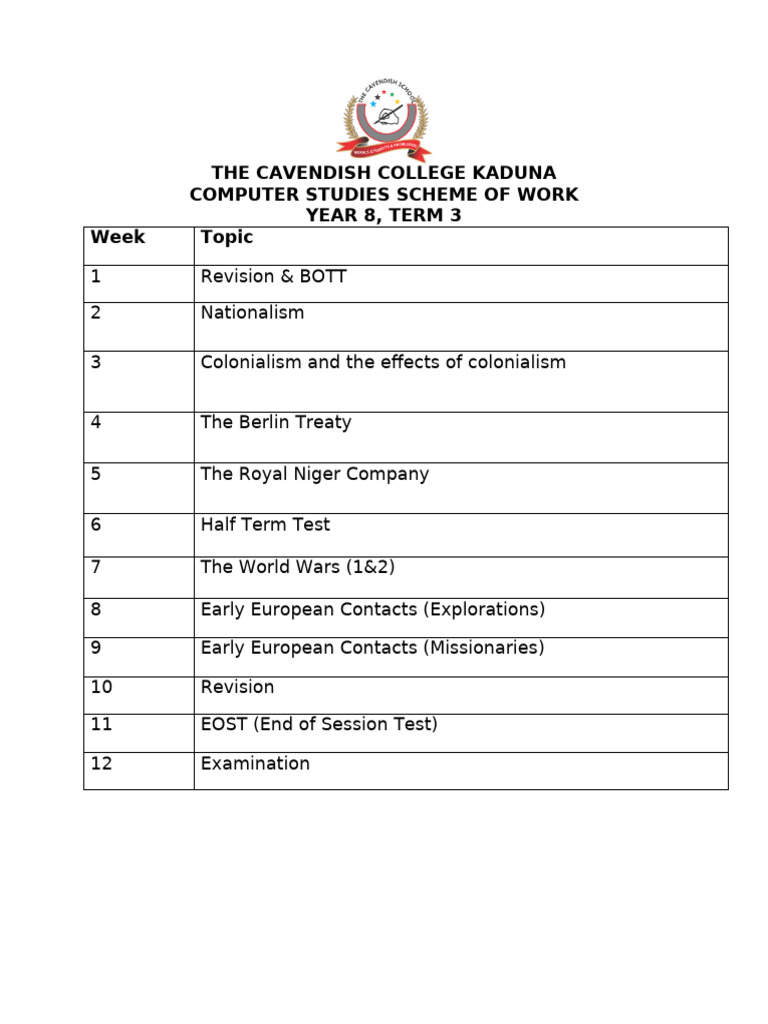 HISTORY Scheme of Work Year 8 Term 3 - 014135 | PDF
