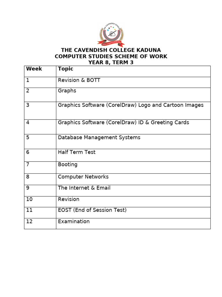 ICT Scheme of Work Year 8 Term 3 - 014131 | PDF