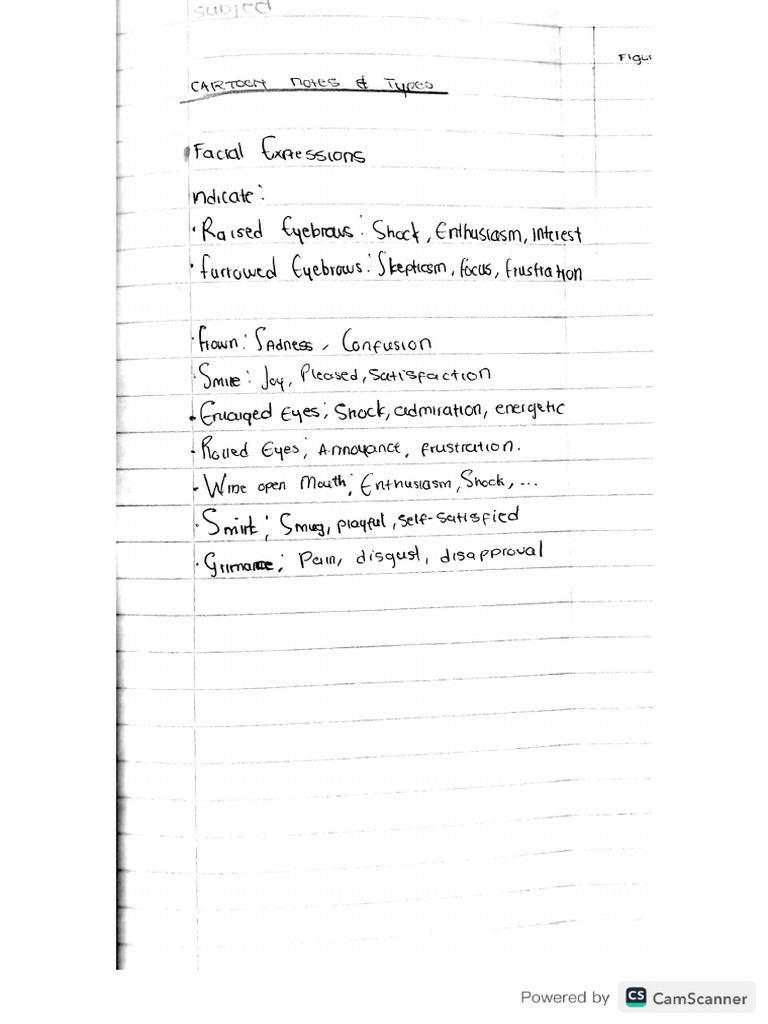 Cartoon Analysis | PDF