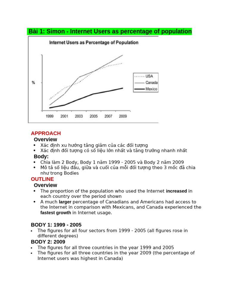 Ielts Writing Task 1 | PDF