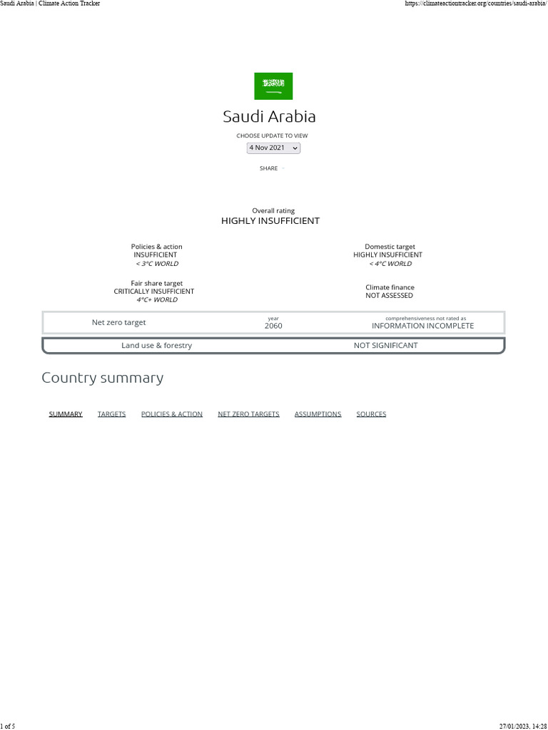 Saudi Arabia Climate Action Tracker | PDF