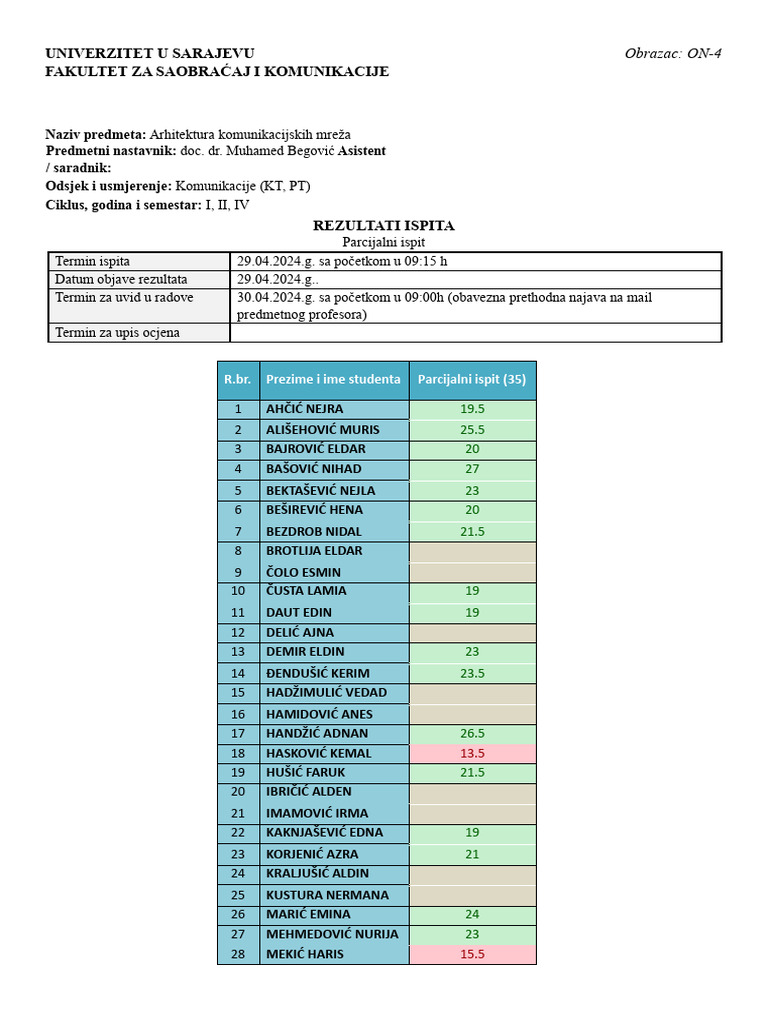 ON-4 - AKM, Parcijalni Ispit, 29.04.2025 | PDF