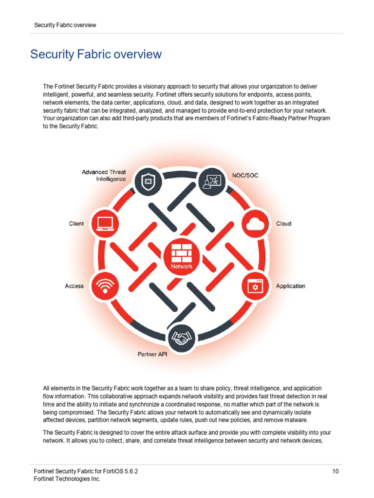 Eee - Extract - From - FortiOS Handbook - Fortinet Security Fabric ...