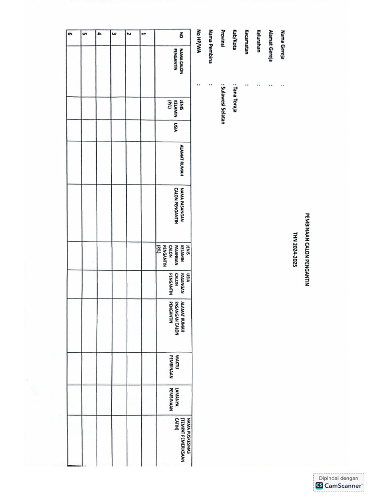 Format Pendataan | PDF