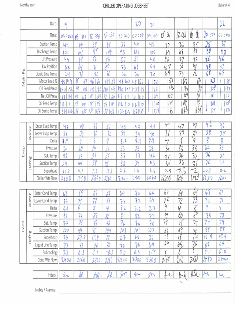 CH-04 Chiller Logsheets 2024 | PDF