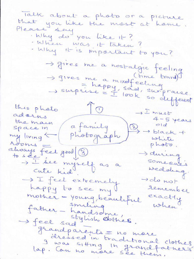 Skill Class Speaking Cue Card | PDF