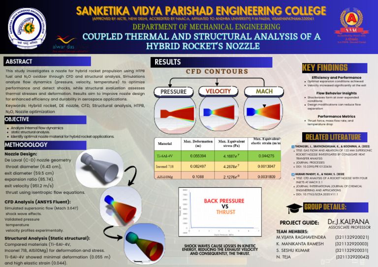 Final BATCH 8 Poster | PDF | Fluid Dynamics | Rocket