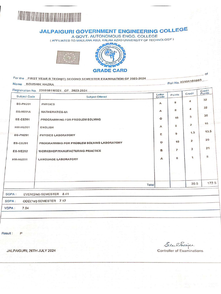 2nd_sem_compressed | PDF