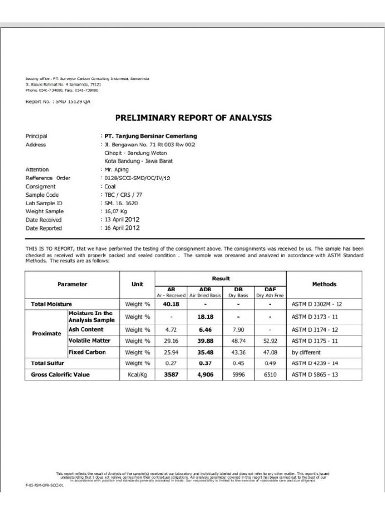 ROA, Drilling Sumary, Log Bor PT MKE Eksplorasi | PDF