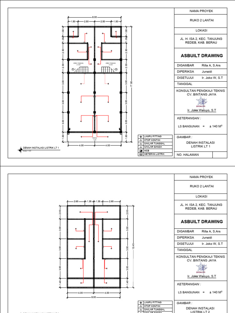 Instalasi Listrik | PDF