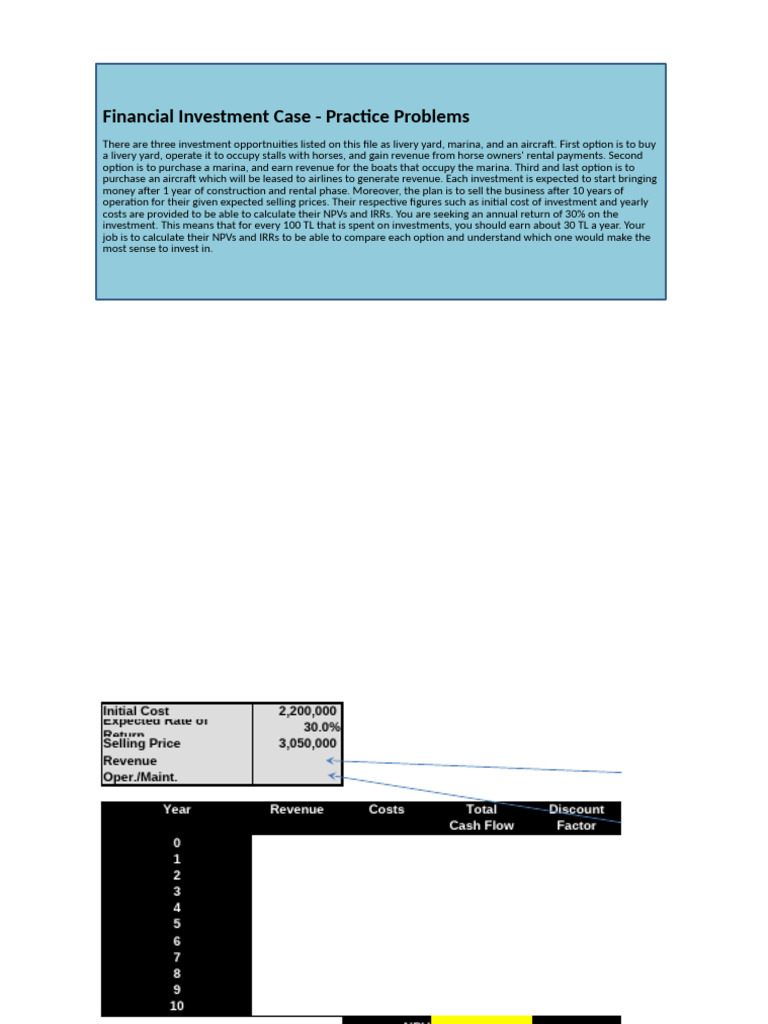 Financial Investment - Practice Problems | PDF | Net Present Value ...