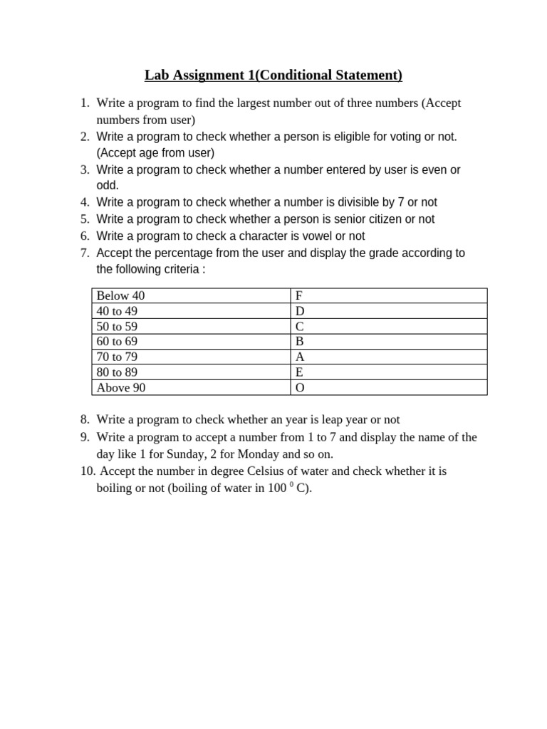 Lab Assignment 1 Pdf
