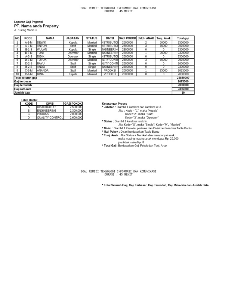 Soal Latihan Praktik Excel | PDF