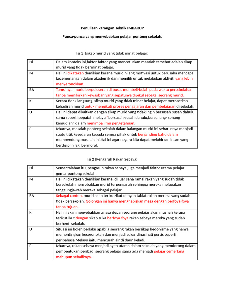 Penulisan Karangan Teknik IMBAKUP | PDF