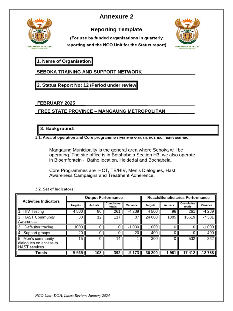 1. FS-MANGAUNG METRO. NARRATIVE REPORT - February 2025 | PDF | Non ...