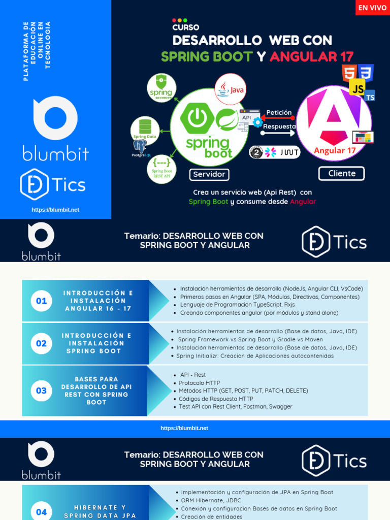 Temario Spring Boot y Angular | PDF | Autenticación | Desarrollo web